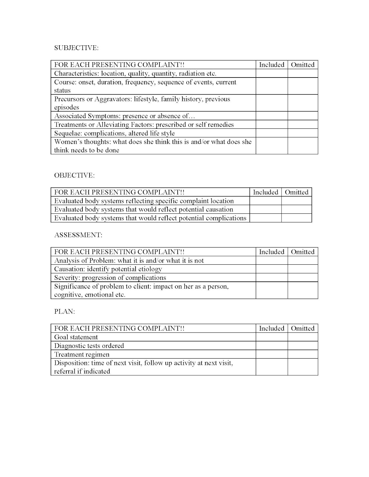 Expert Essay Writers How To Write Icu Note 2017 09 29 expert-essay-writers-how-to-write-icu-note-2017-09-29